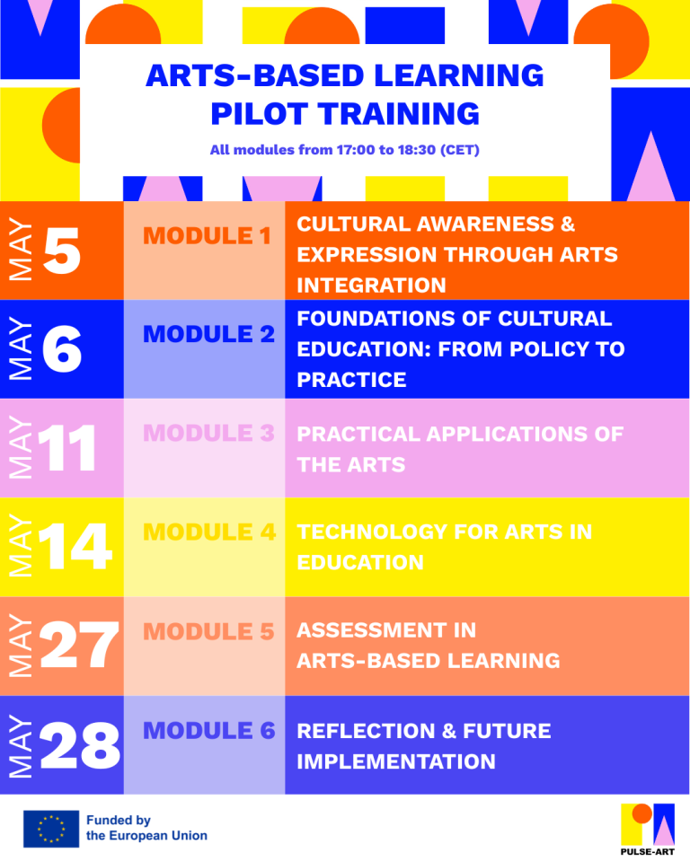 Join the PULSE-ART Pilot Training on Arts-Based Learning
